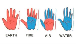 What the Shape of Your Hands Says About Your Personality - Namastest