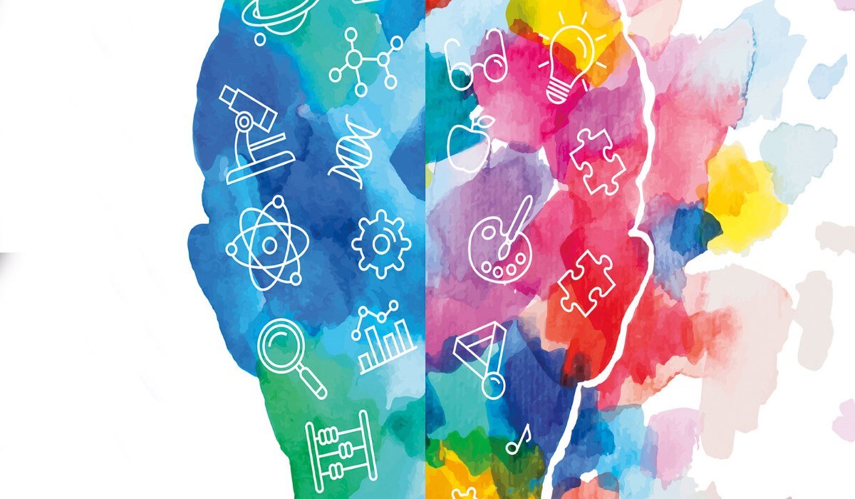 This Scientific Color Test Will Reveal What Type Of Person You Really ...