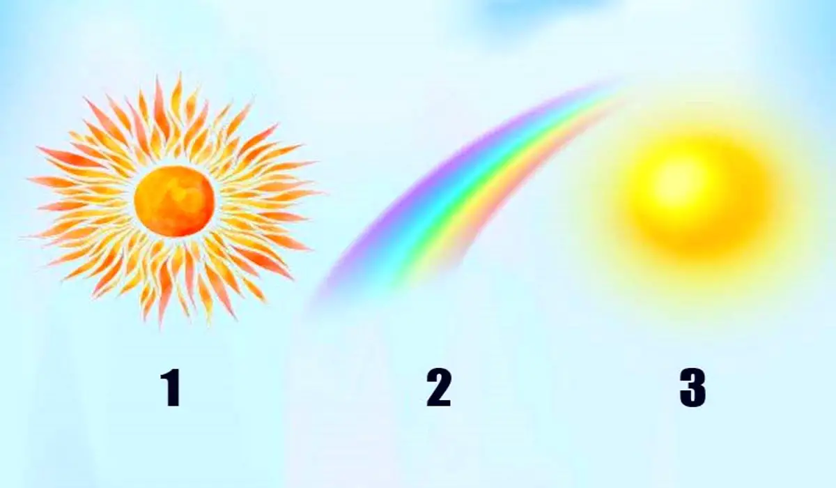 Look at the Picture and Find Out Your Bright Power - Namastest