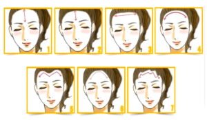 The Size And Shape Of Your Forehead Can Reveal Interesting Things About ...