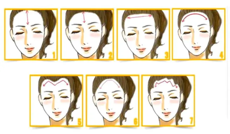 The Size And Shape Of Your Forehead Can Reveal Interesting Things About ...