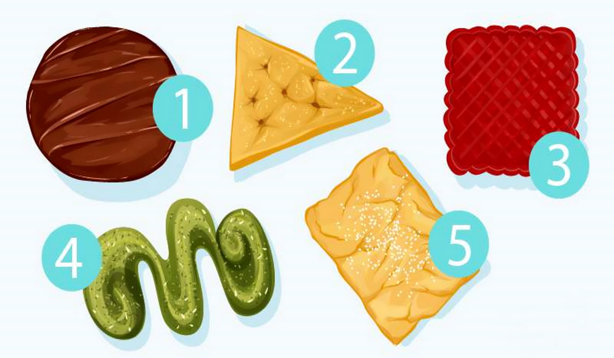 Psychology Of Shape And Color: Instant Test For Determining Your Real ...