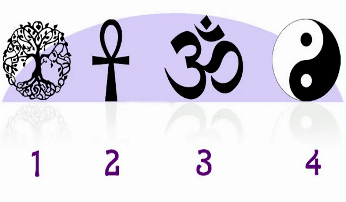 Choose An Ancient Symbol And Get Advice On Your Current Situation ...